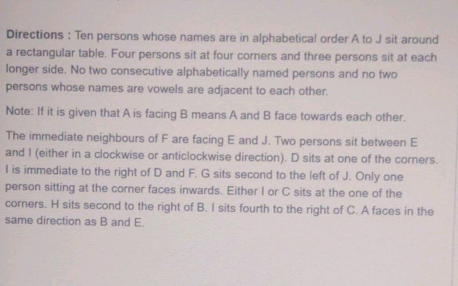 Directions: Ten persons whose names are in | StudyX