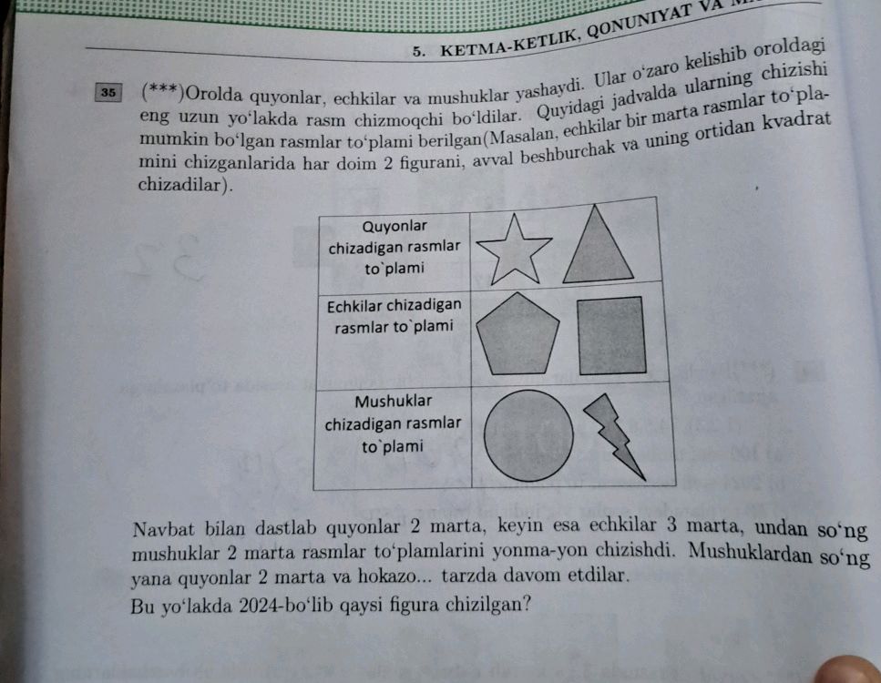 The problem describes a pattern of drawing | StudyX