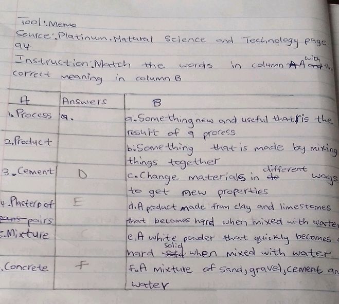 Instruction: Match the words in column AA | StudyX