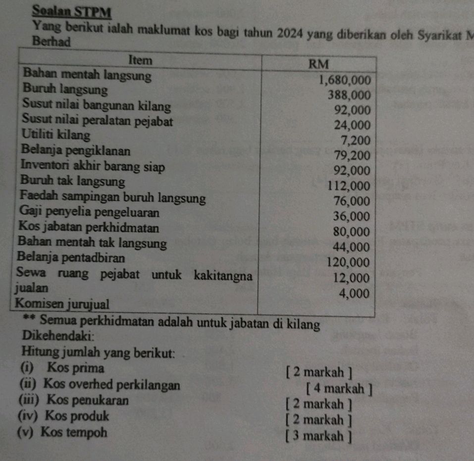 Soalan STPM Yang berikut ialah maklumat kos | StudyX