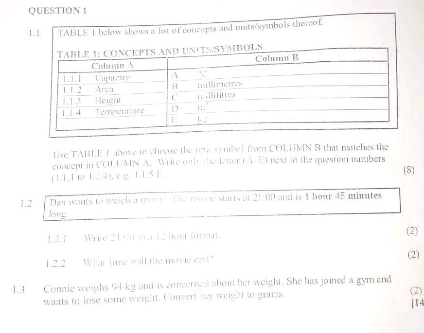 1.1 TABLE 1 below shows a list of concepts | StudyX