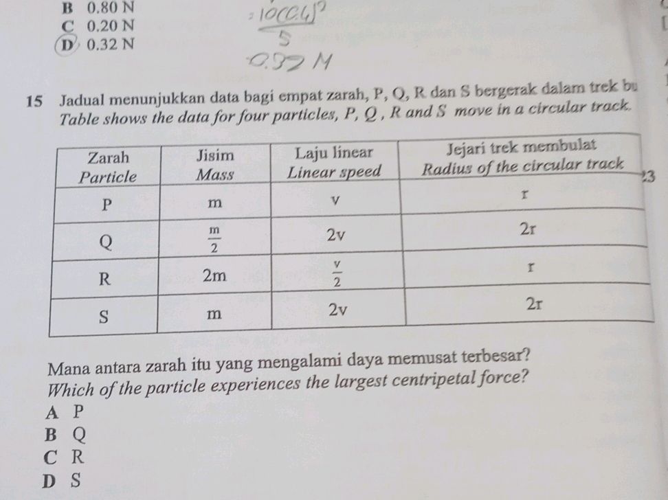 Jadual menunjukkan data bagi empat zarah, P, | StudyX