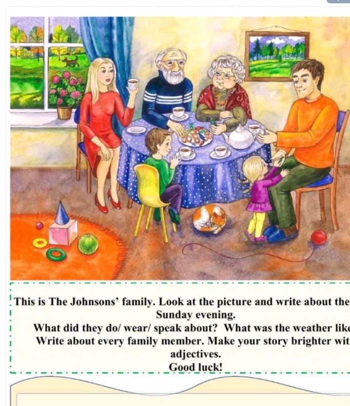 This is The Johnsons' family. Look at the | StudyX