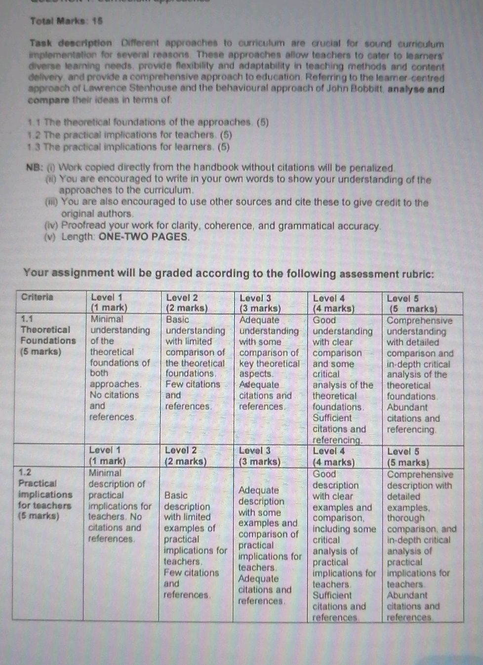 Total Marks: 15 Task description Different | StudyX