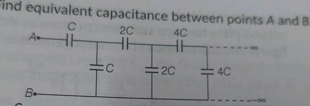 Find equivalent capacitance between points A | StudyX