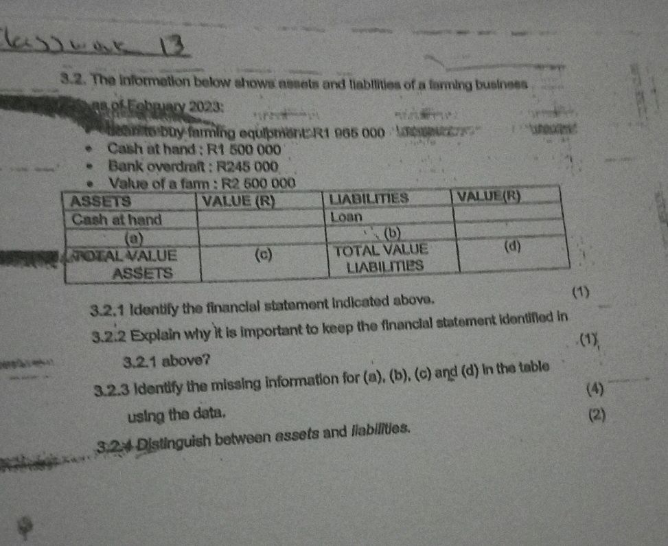 3.2. The information below shows assets and | StudyX