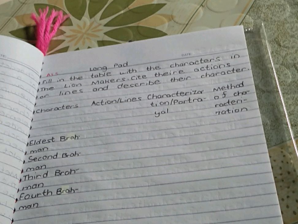 Fill in the table with the characters in The | StudyX