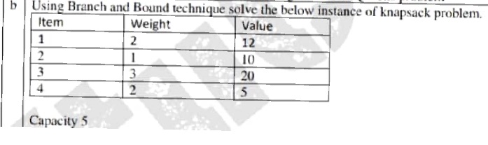 Using Branch and Bound technique solve the | StudyX