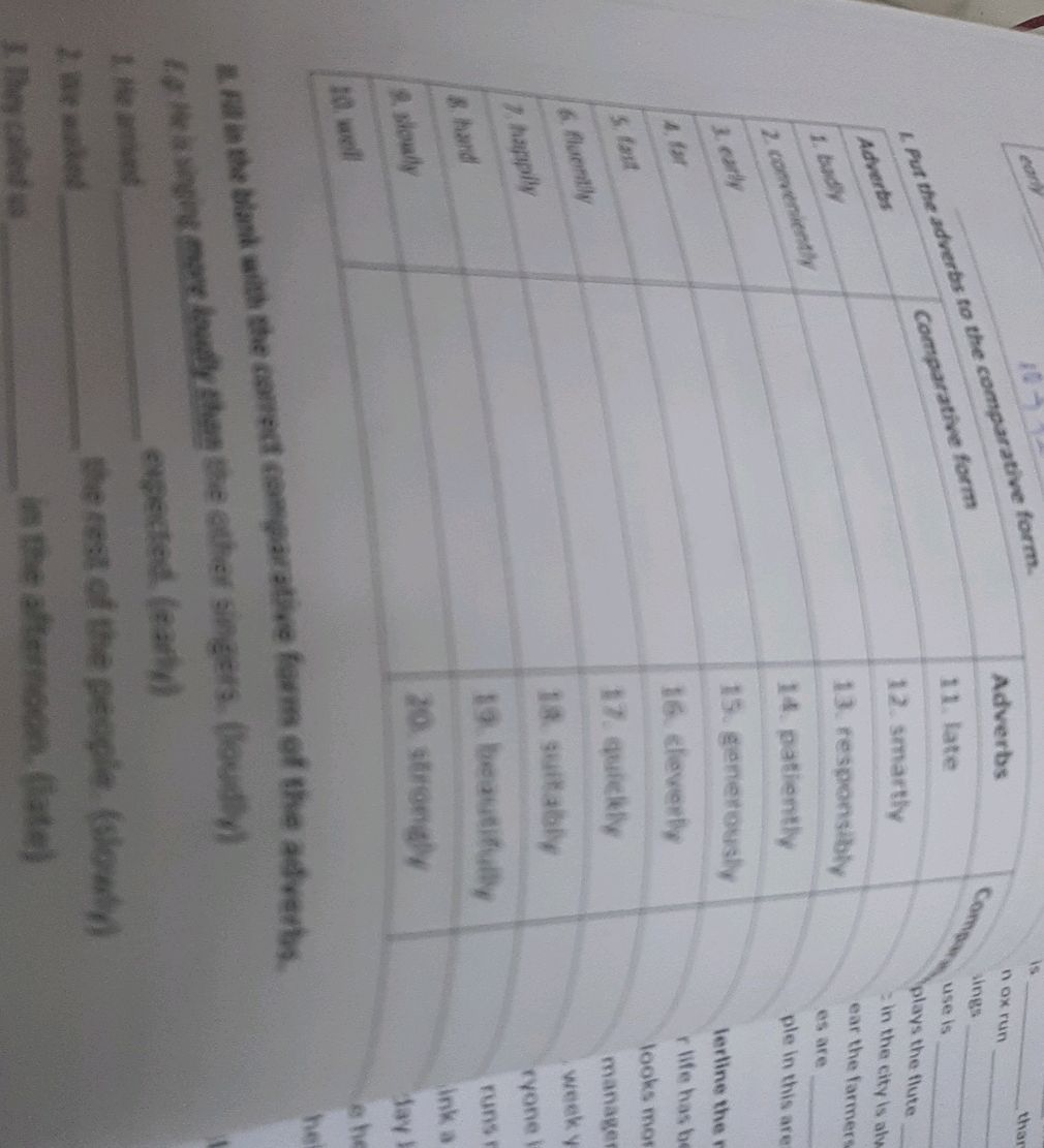 1. Put the adverbs to the comparative form. | StudyX