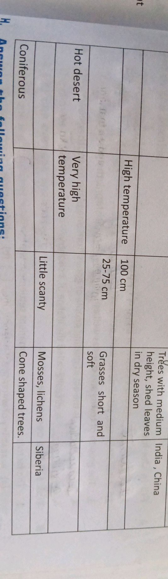 Answer the following questions: | | | | | StudyX