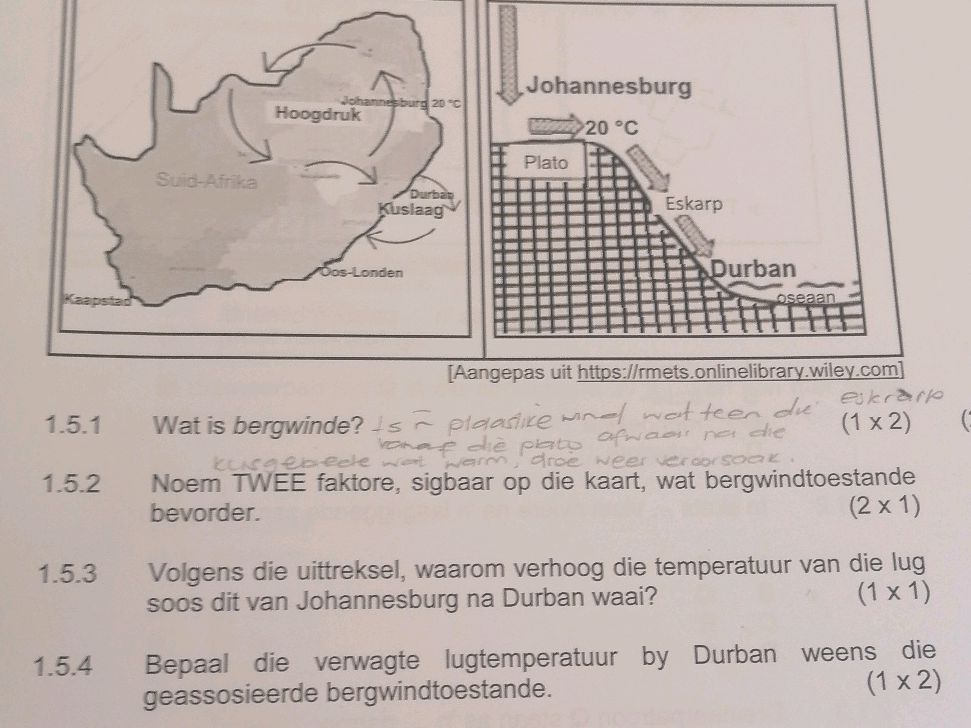 1.5.1 Wat is bergwinde? Is plaaslike wind | StudyX