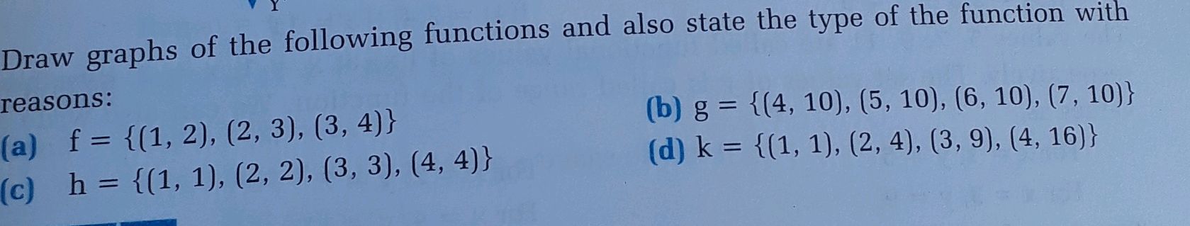 Draw graphs of the following functions and | StudyX