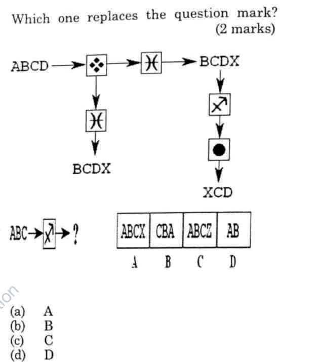 Which one replaces the question mark? (2 | StudyX