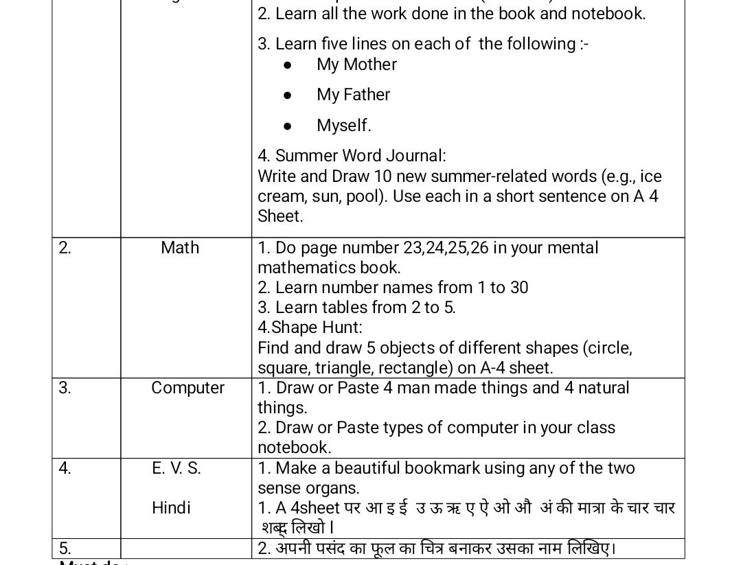 2. Learn all the work done in the book and | StudyX