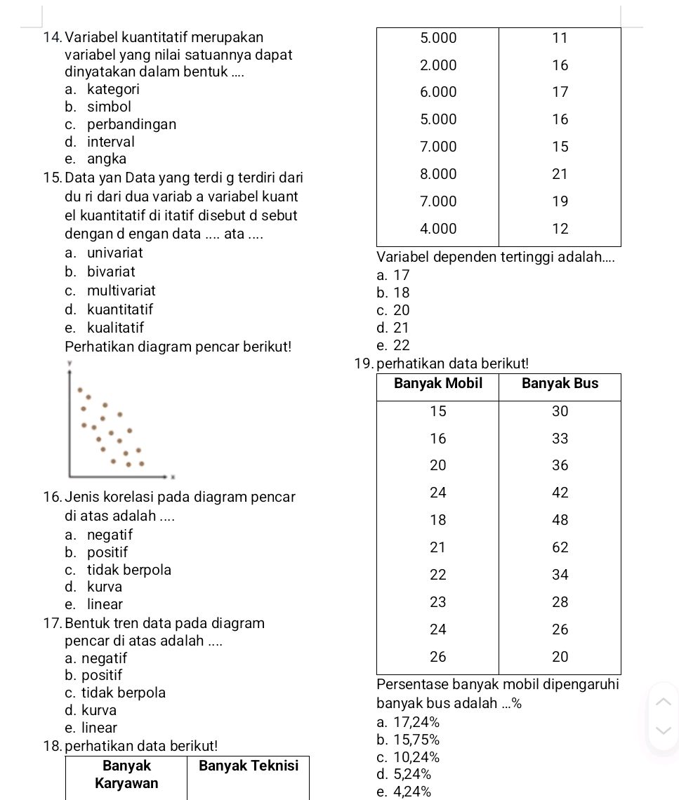 14. Variabel kuantitatif merupakan variabel | StudyX