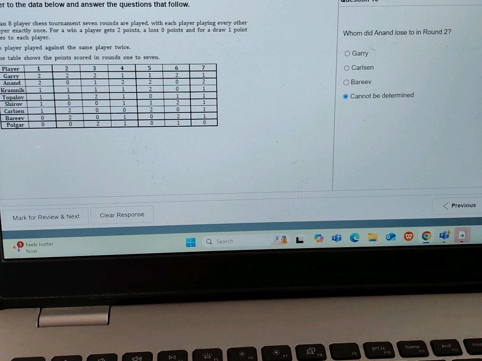 The table shows the points scored in rounds | StudyX