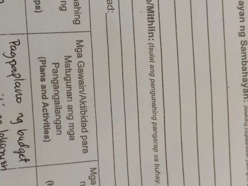 ayan ng Sambahayan. (Maikling paglalalawali | StudyX