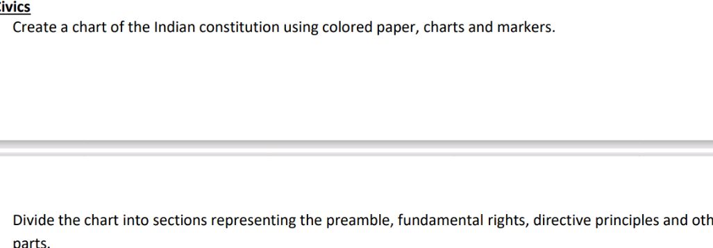 Create a chart of the Indian constitution | StudyX