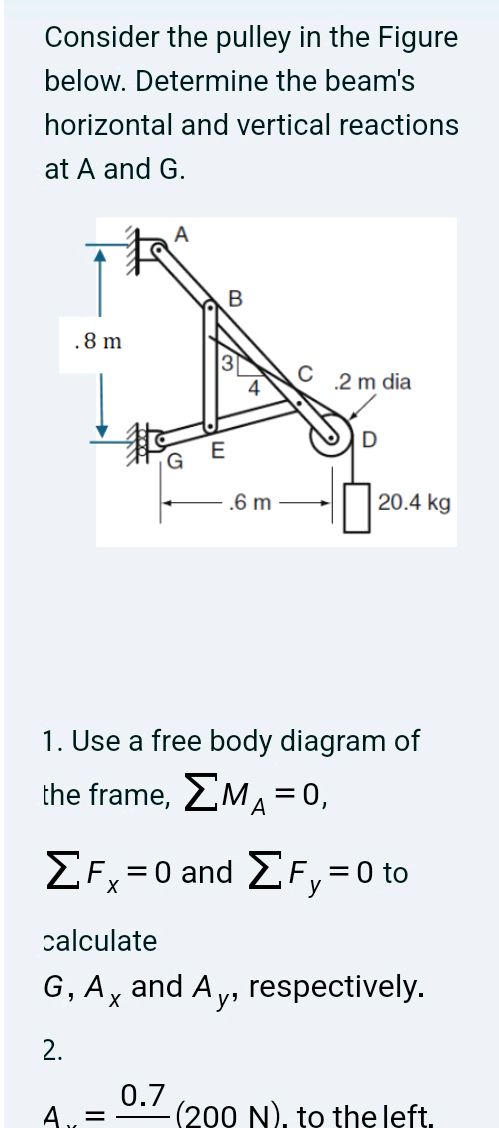 Consider the pulley in the Figure below.