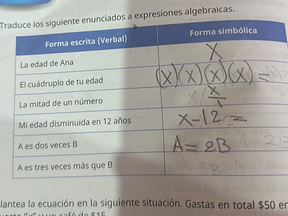 | Forma escrita (Verbal) | Forma simbólica | | StudyX