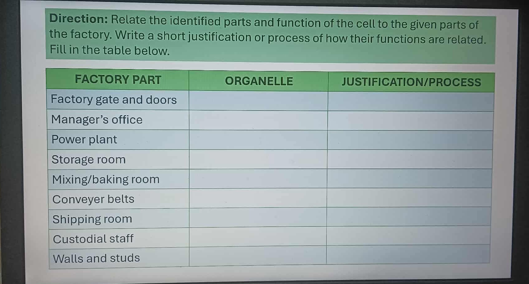 Direction: Relate the identified parts and | StudyX