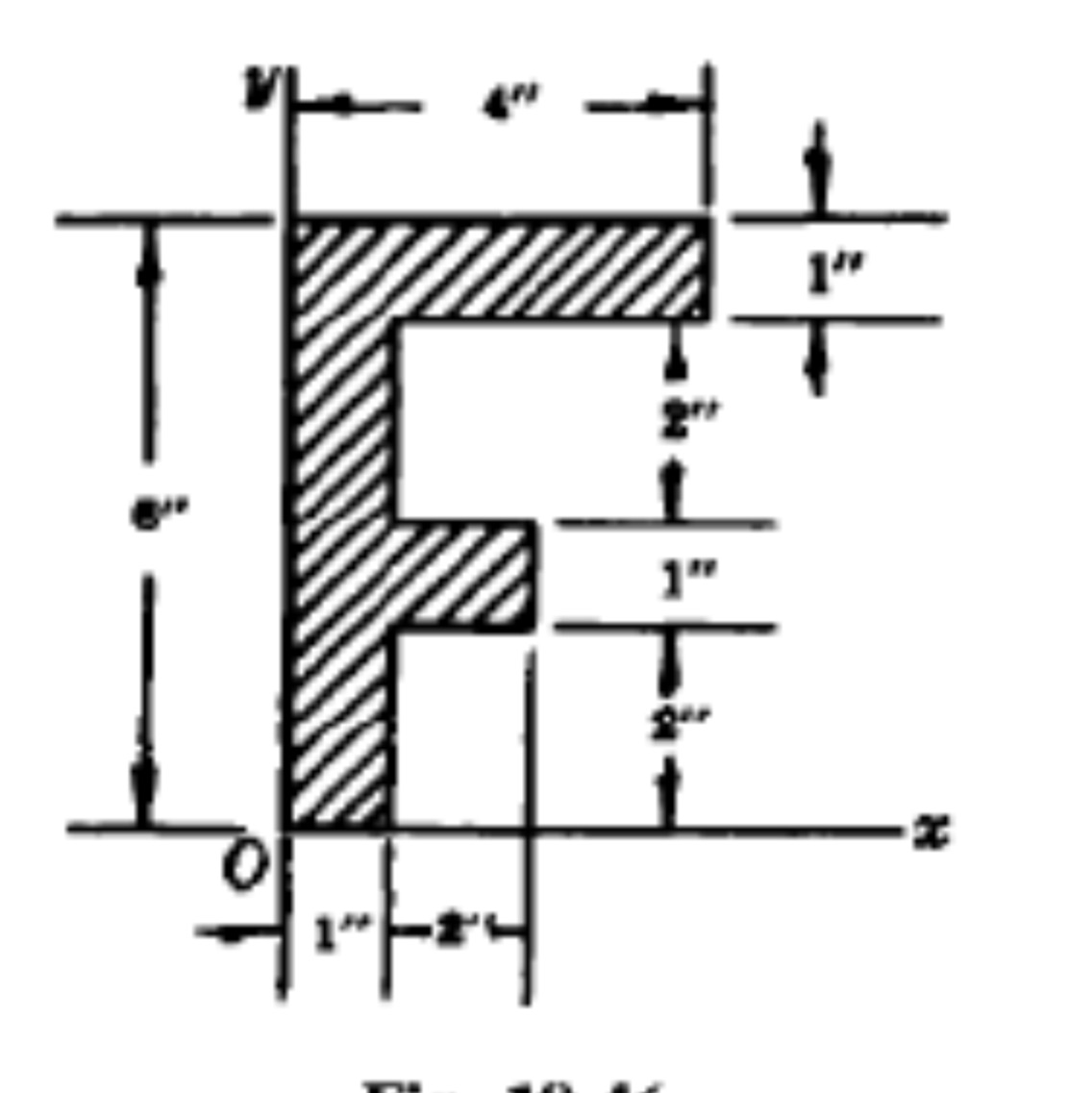 The image shows a diagram of a cross-section | StudyX