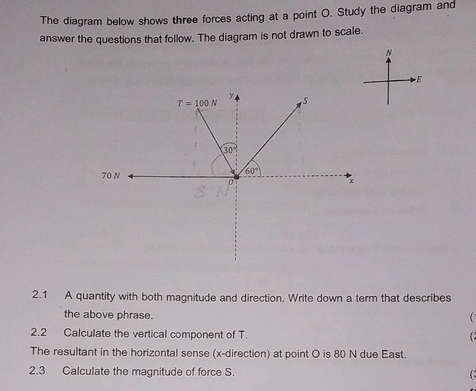 The diagram below shows three forces acting | StudyX