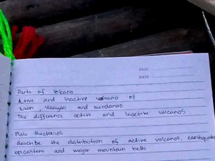 Parts of Volkano Active and Inactive volcano | StudyX