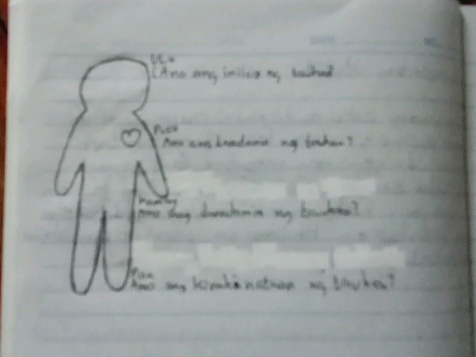 Ulo: Ano ang ibig sabihin ng kalusugan? | StudyX