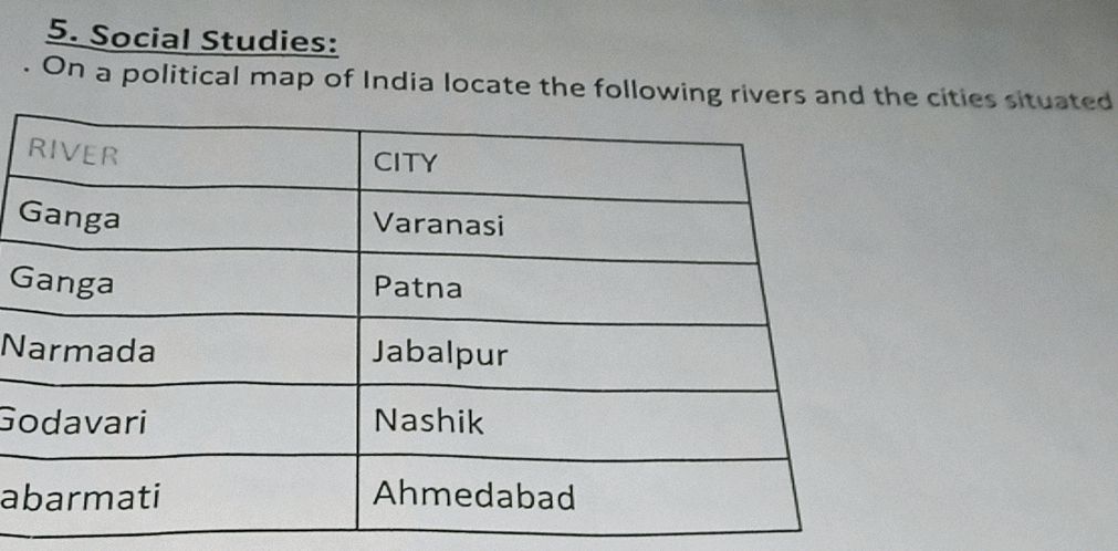 5. Social Studies: On a political map of | StudyX