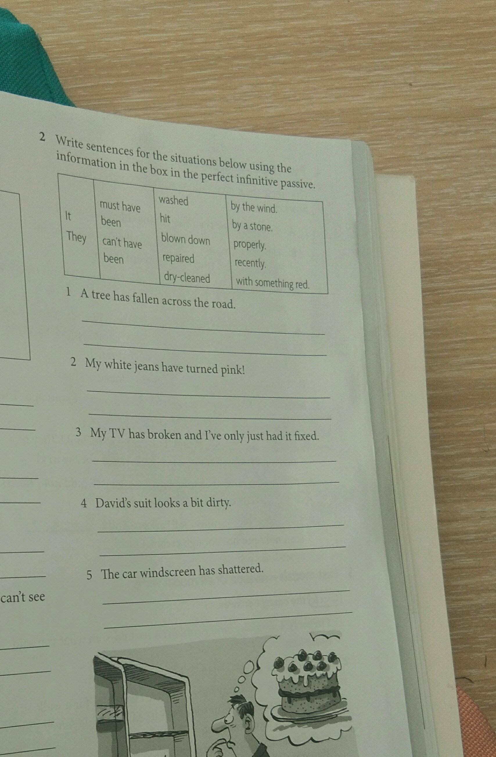 2 Write sentences for the situations below | StudyX