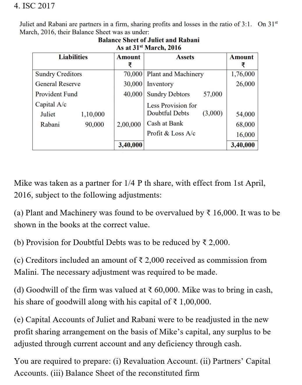 4. ISC 2017 Juliet and Rabani are partners | StudyX
