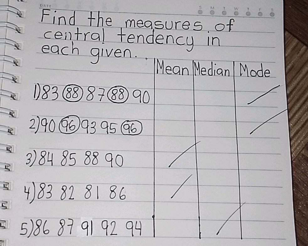 Find the measures of central tendency in | StudyX