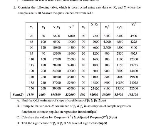 1. Consider the following table, which is | StudyX