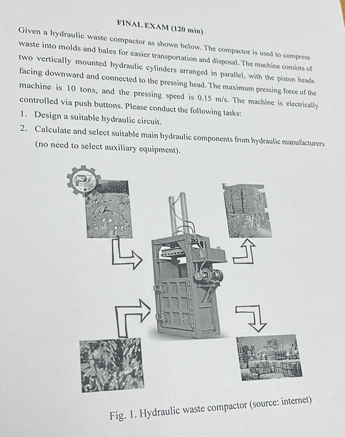 Given a hydraulic waste compactor as shown | StudyX