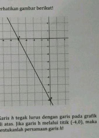 Garis h tegak lurus dengan garis pada grafik | StudyX