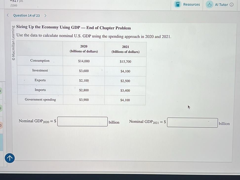 Use the data to calculate nominal U.S. GDP | StudyX