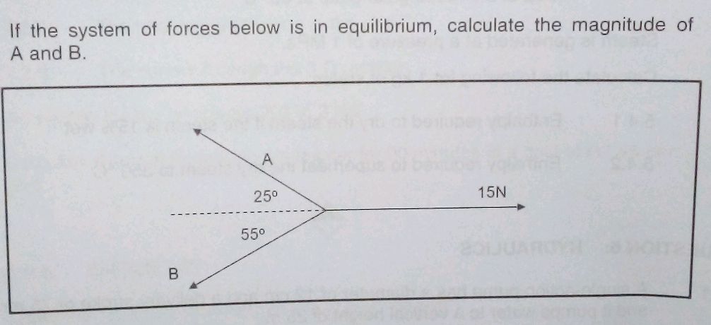 If the system of forces below is in | StudyX