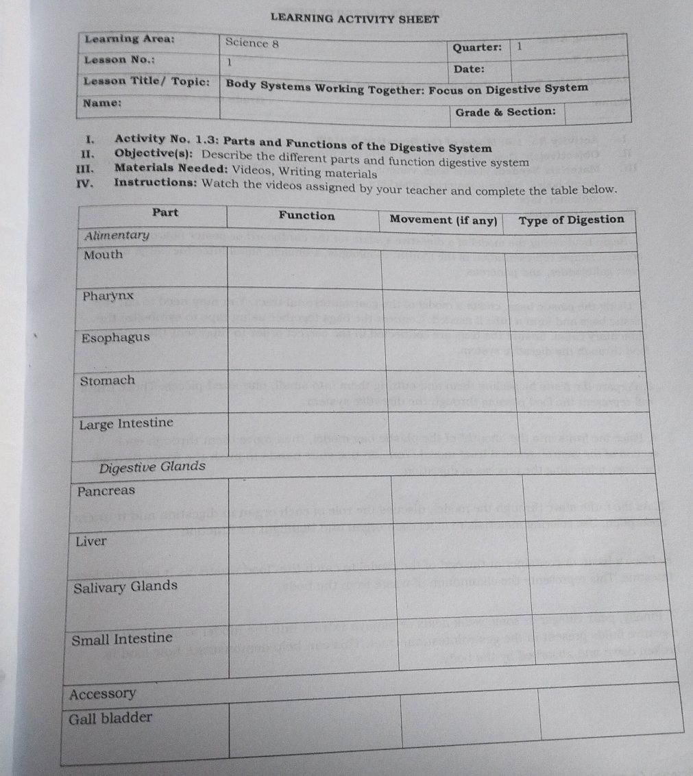 Activity No. 1.3: Parts and Functions of the | StudyX
