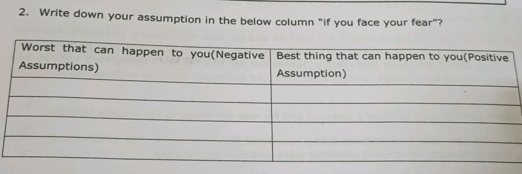 2. Write down your assumption in the below | StudyX