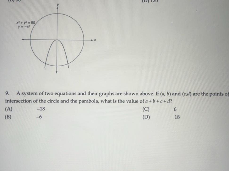 A system of two equations and their graphs | StudyX