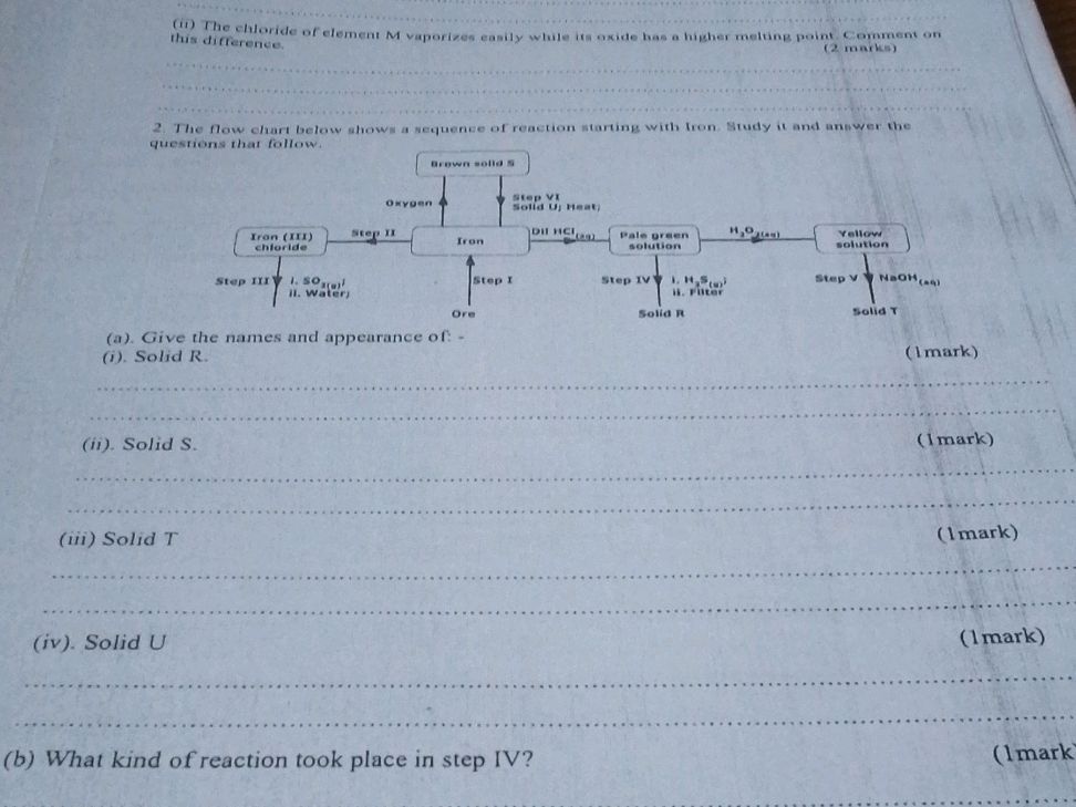 2. The flow chart below shows a sequence of | StudyX