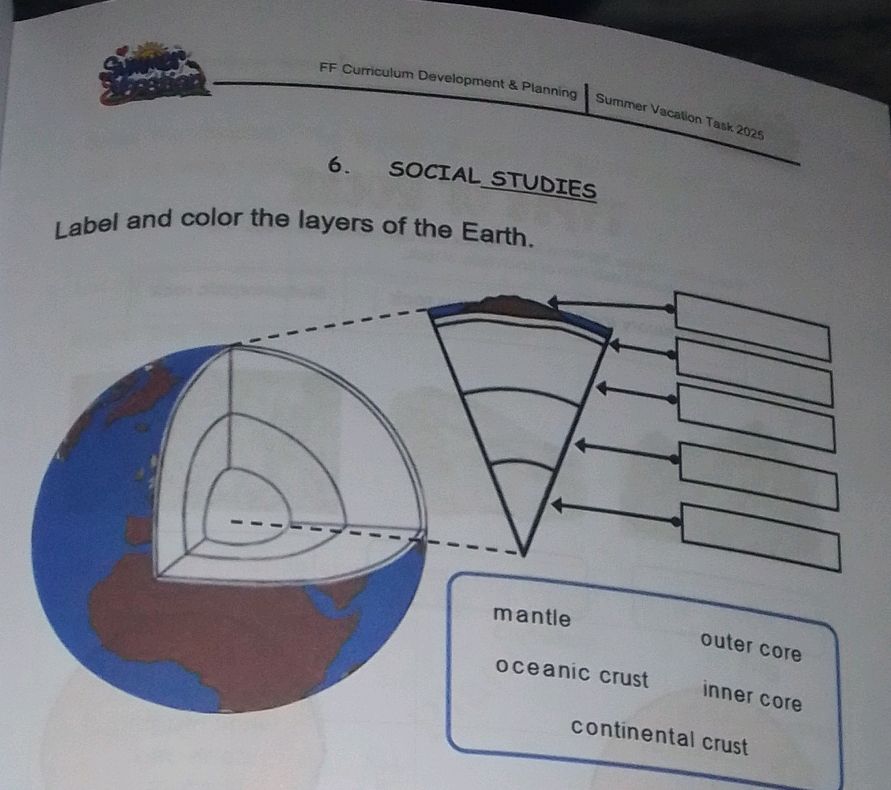 Label and color the layers of the Earth. | StudyX