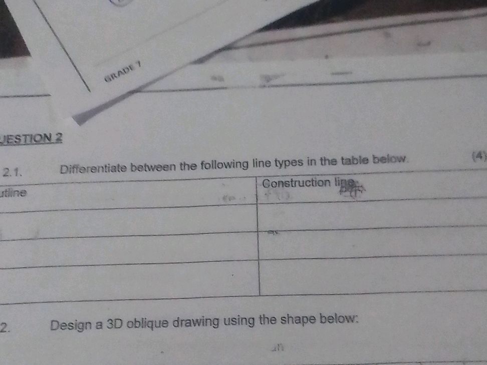 2.1. Differentiate between the following | StudyX