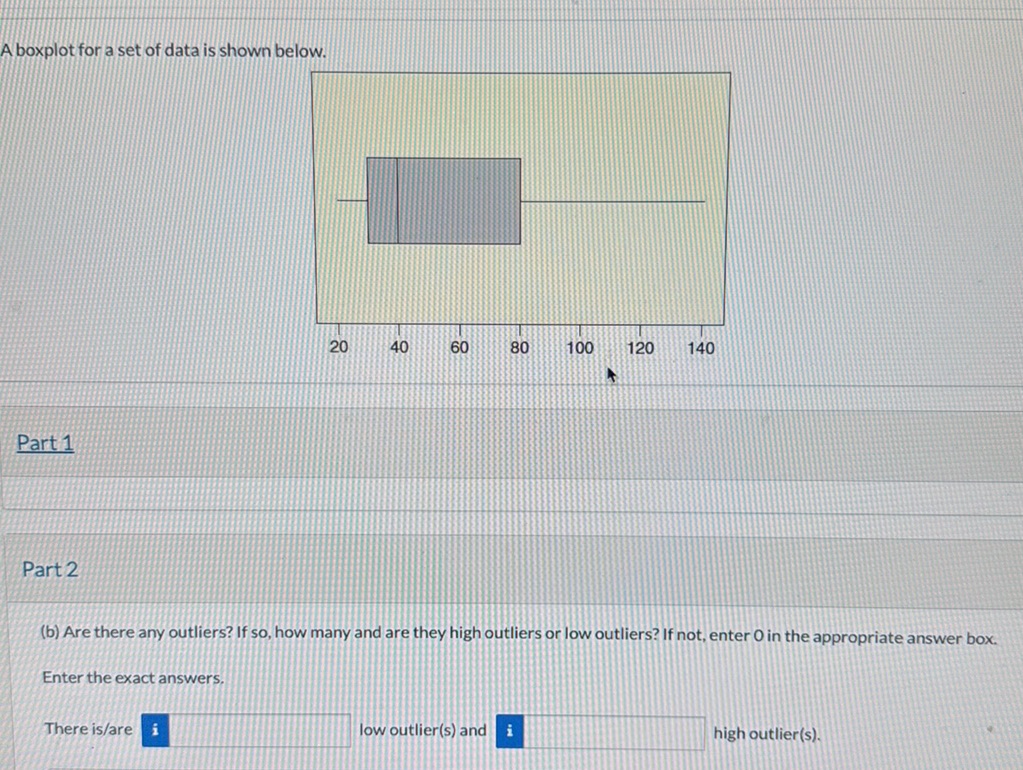 A boxplot for a set of data is shown below. | StudyX