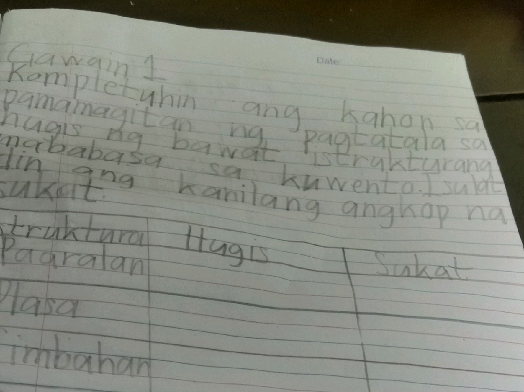 Gawain 1 Kompletuhin ang kahon sa hugis ng | StudyX