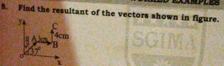 8. Find the resultant of the vectors shown | StudyX