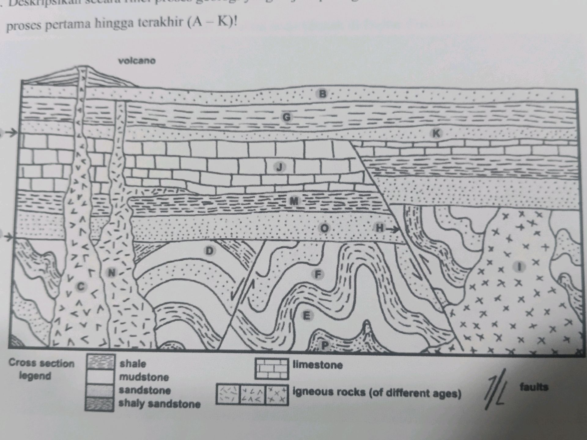 proses pertama hingga terakhir (A – K)! | StudyX