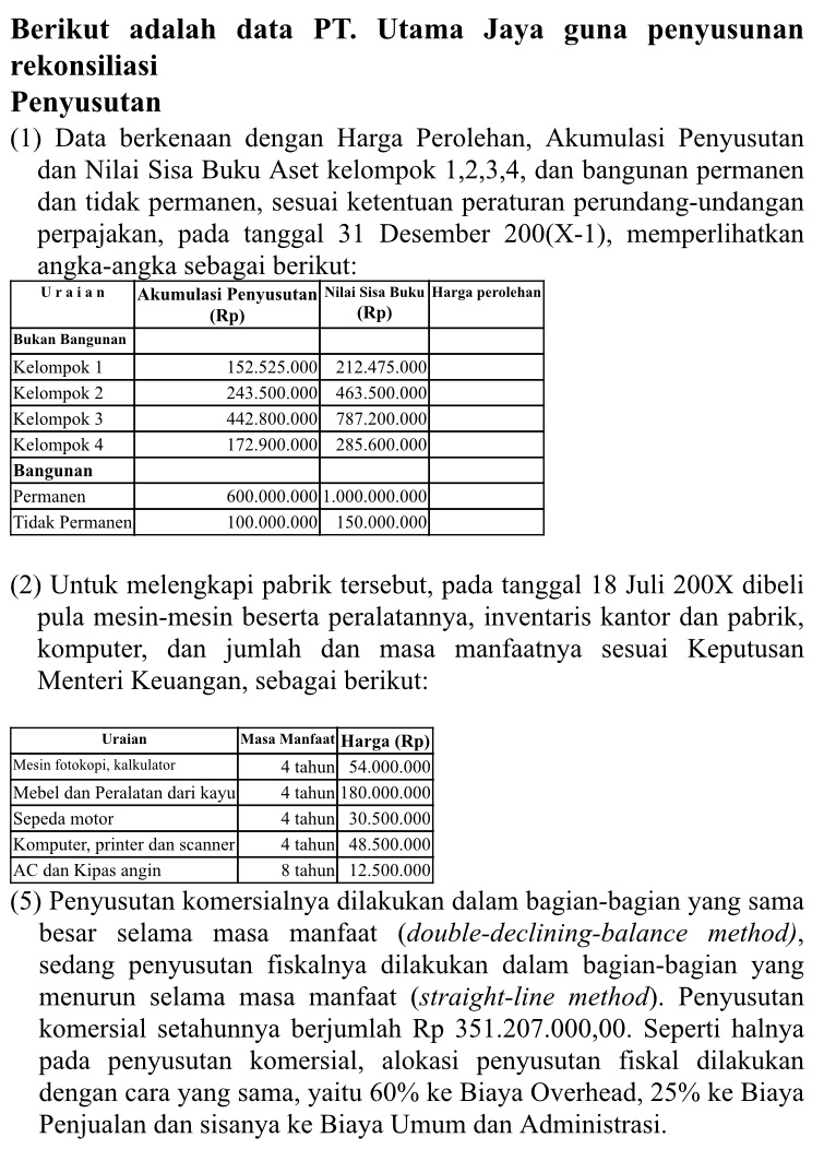 (1) Data berkenaan dengan Harga Perolehan, | StudyX
