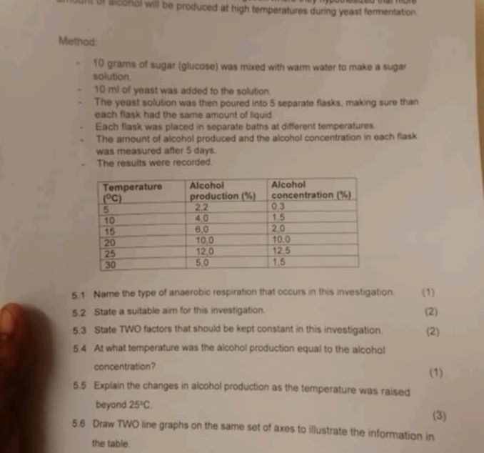 The following table shows the results of an | StudyX